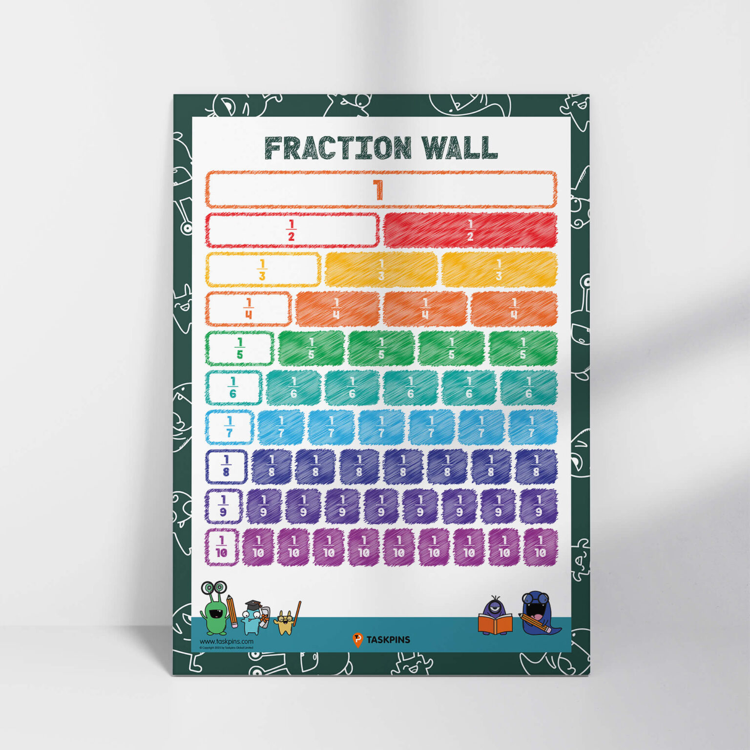 Fraction Wall Printable Math Poster