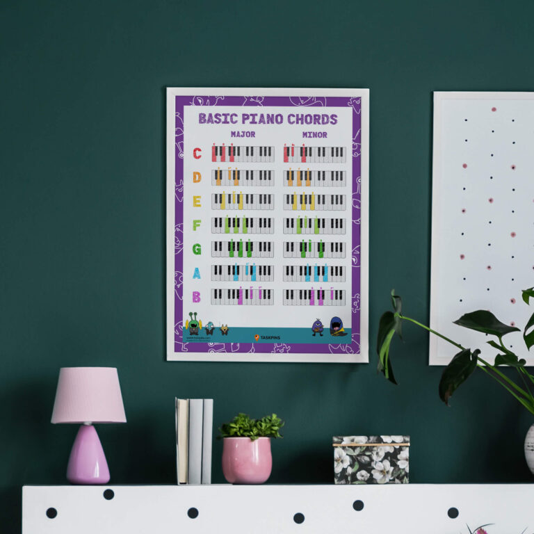 Piano Chords Poster Printable Download