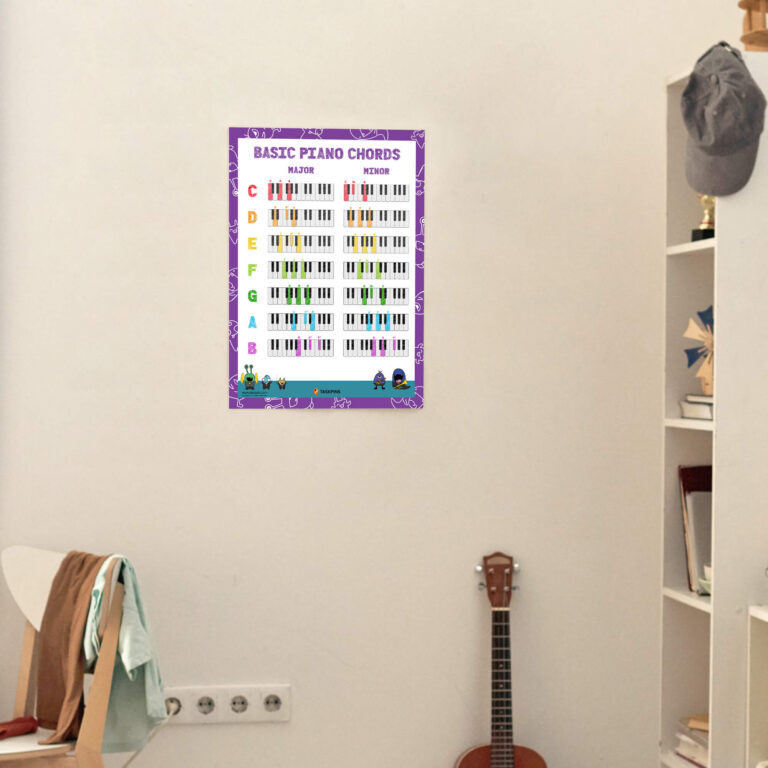 Piano Chords Poster Printable Download