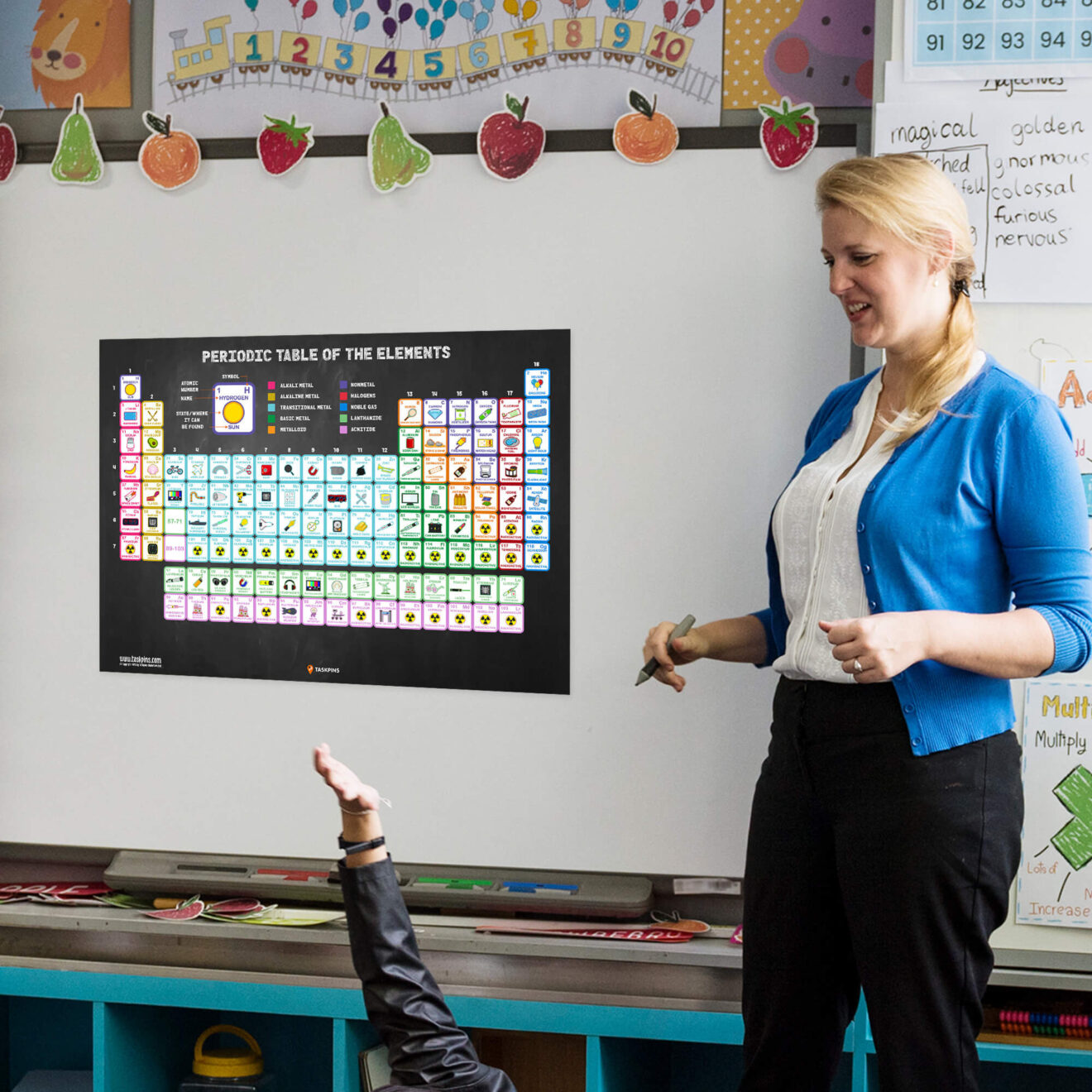 Periodic Table With Pictures Kids Printable