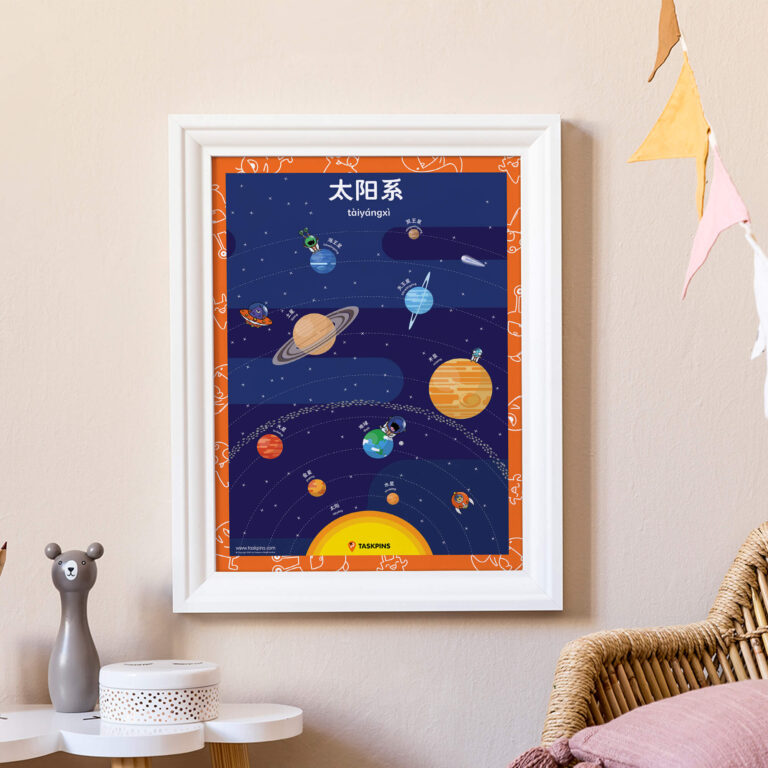 Printable Solar System Poster For Kids