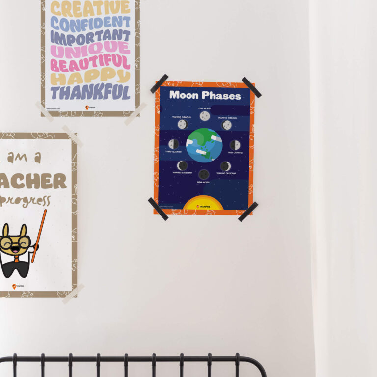 Moon Phases Poster Printable Chart