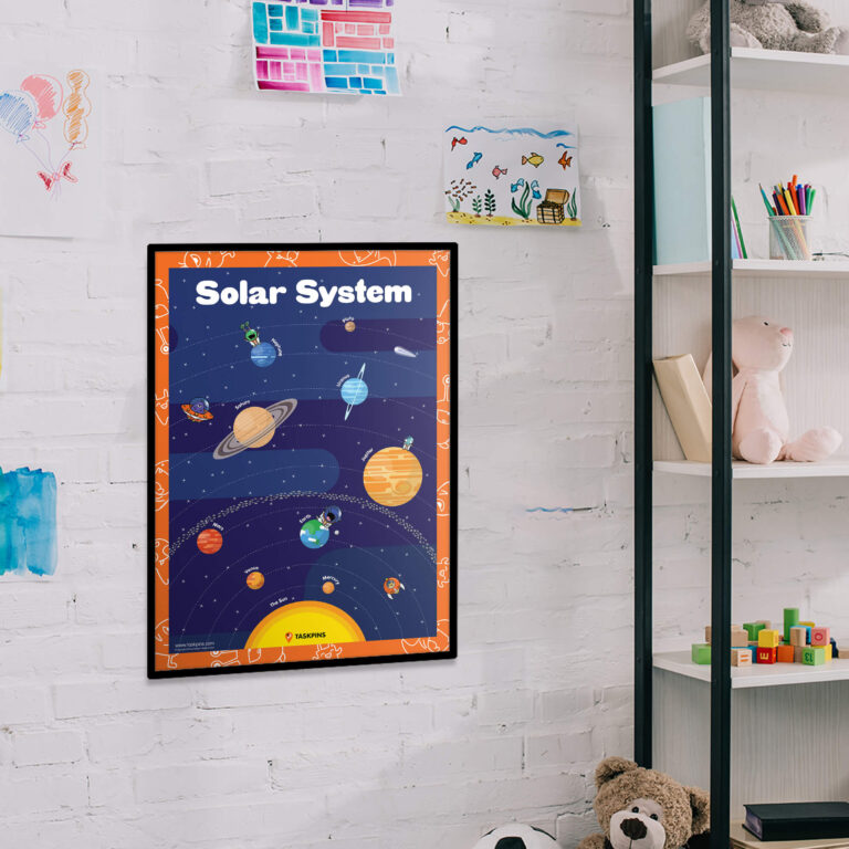 Printable Solar System Poster For Kids