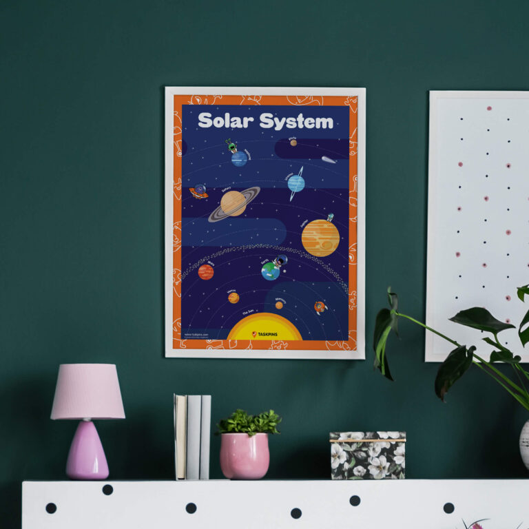 Printable Solar System Poster For Kids